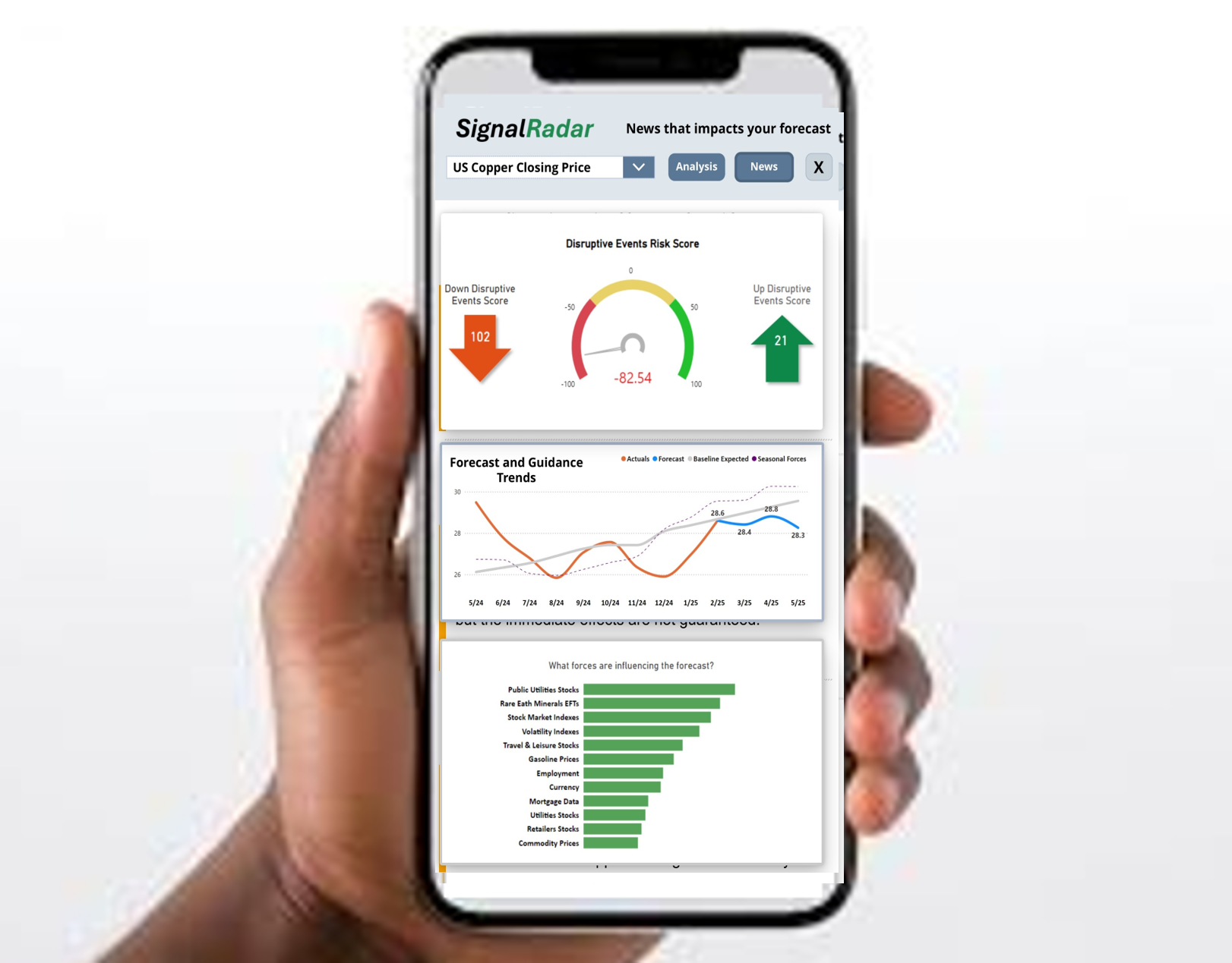 Home June 25 V 2C | SignalRadar
